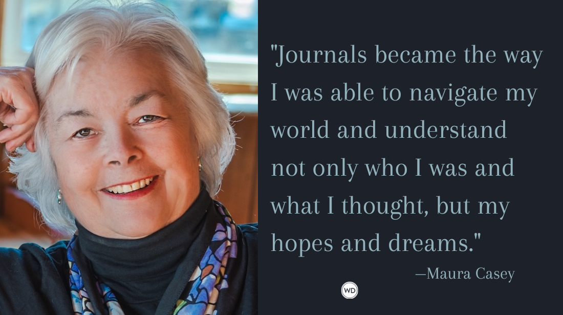 Defining Creative Nonfiction, Narrative Nonfiction, Memoir ...