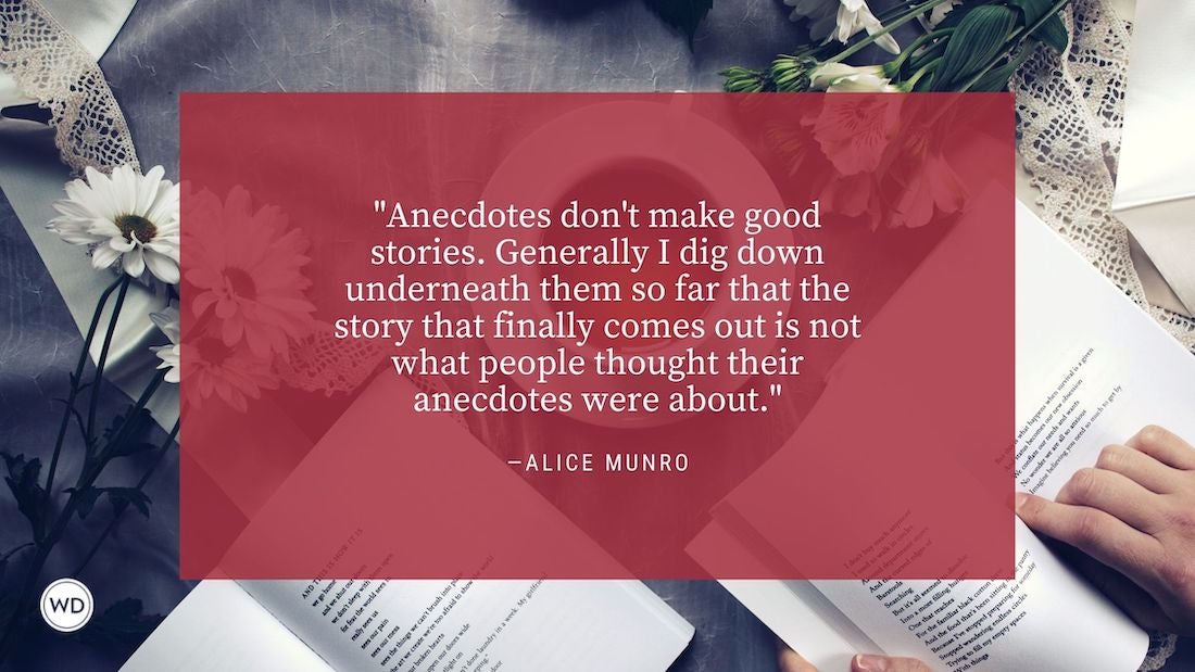 Inspirational Writing Quotes from Famous Authors - Writer's Digest