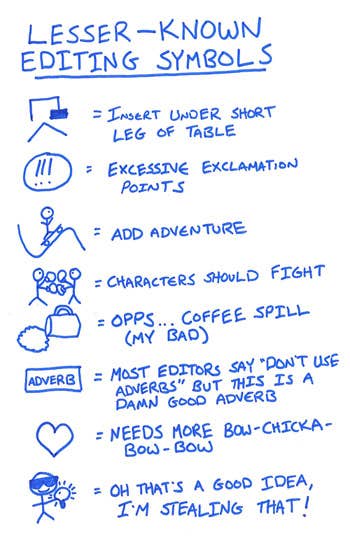 Revising Your Writing (& Awesome Editing Symbols You Should Know)