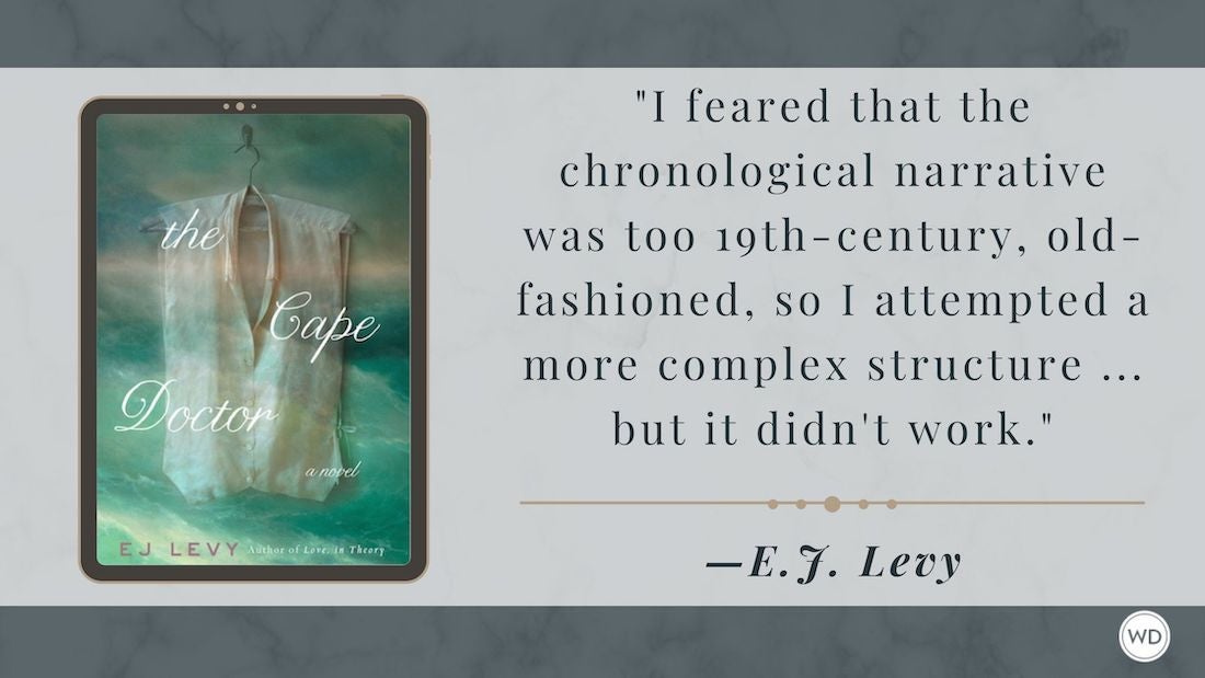 E.J. Levy: When Your First Draft is Your Best Draft - Writer's Digest