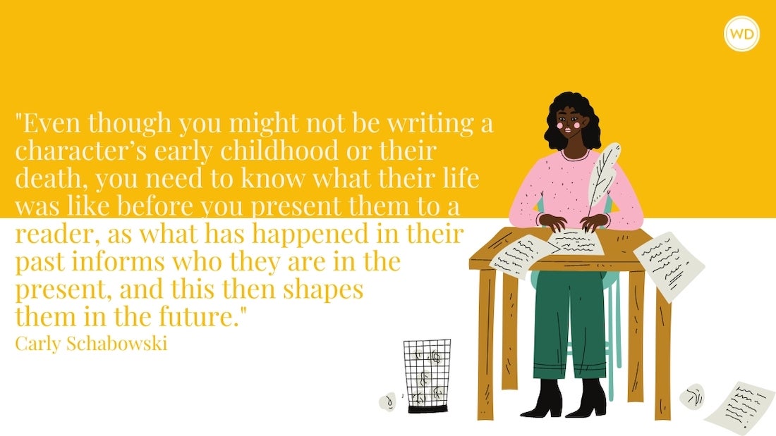 How to Create a Character Profile To Write Believable Characters